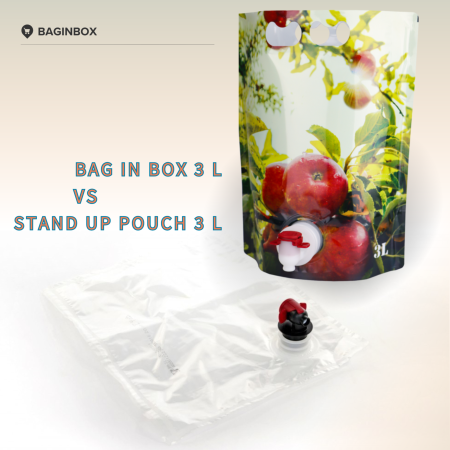 3 L Bag in Box Bag vs. 3 L Stand up Pouch - BagInBox